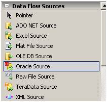 Solving the ROW-00060 Error When Using SSIS with Oracle - Deep in the Code